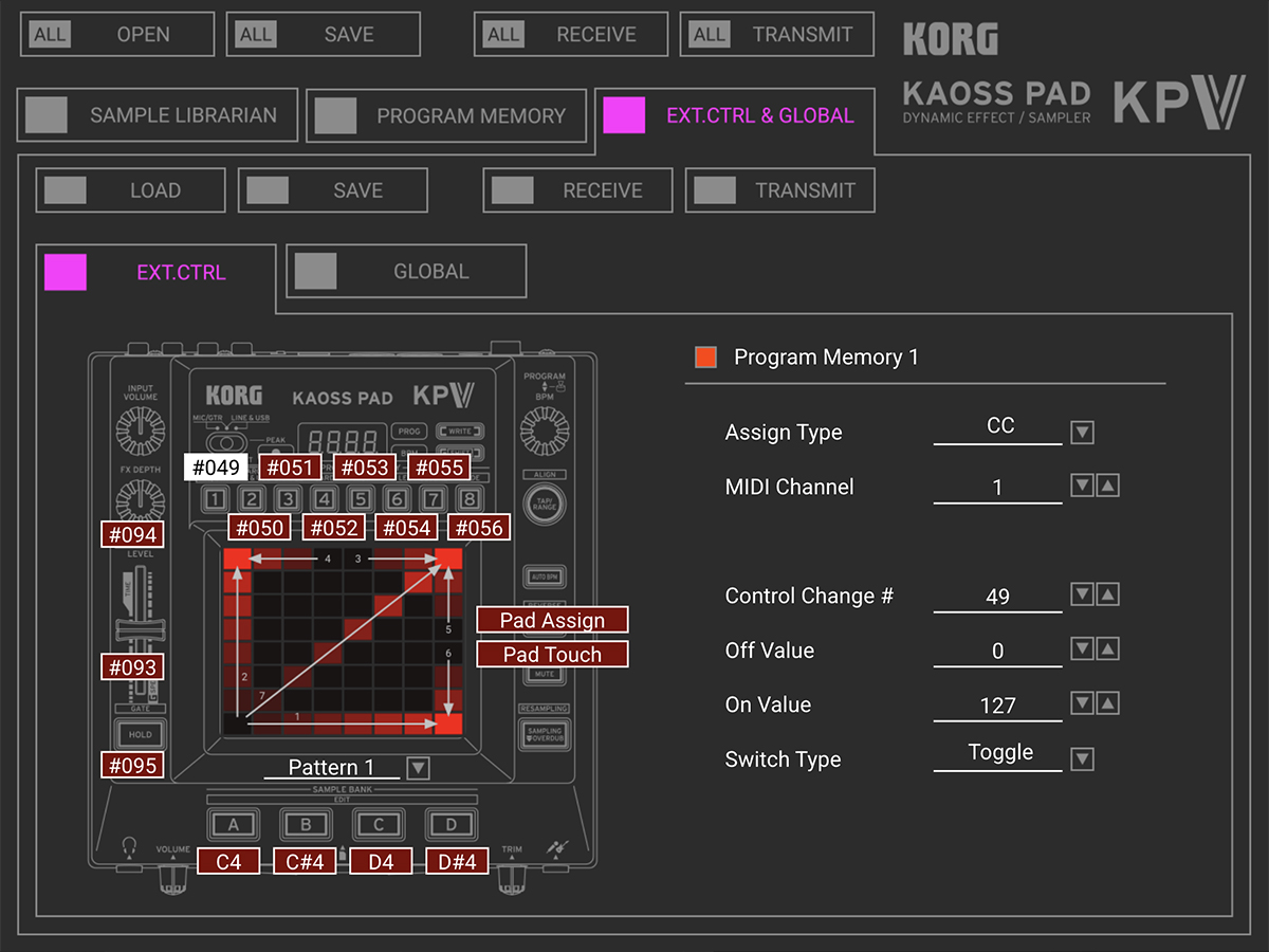 KPV Editor | KAOSS PAD V - DYNAMIC EFFECT / SAMPLER | KORG (U.K.)